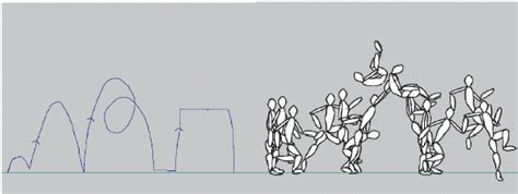 Motion Doodles An Interface For Sketching Character Motion