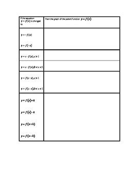 Transformations Parent Functions Part By One Stop Math Shop TPT