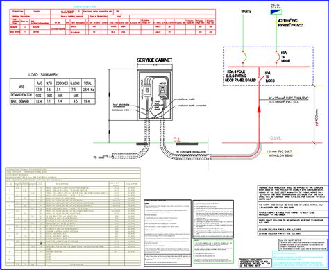 Db And Msb Electrical Junction Details Autocad Dwg File