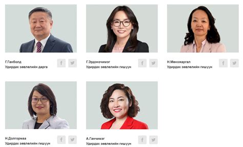 Удирдах зөвлөлийн шинэ бүрэлдэхүүнийг танилцуулж байна Тэтгэврийн Ууган Сан