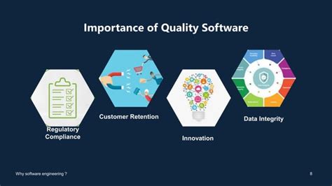 Why Software Engineering Presentationpptx Computer Software And
