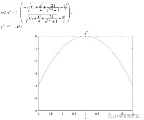 数学建模（生物数学篇）之 Matlab在常微分方程求解中的基本应用实例（13）有峰值的数学建模模型常微分 Csdn博客