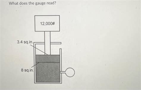 What Does The Gauge Read Psi Psi Chegg Com