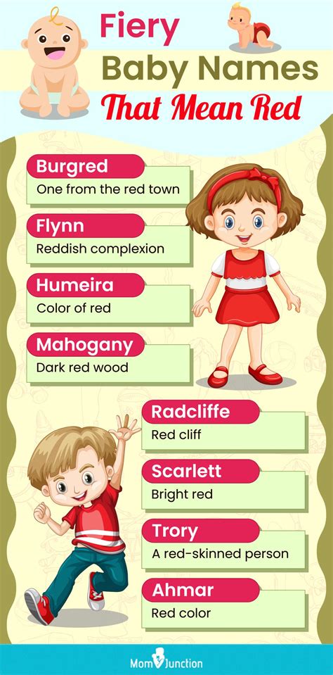 Boy Names Meaning Red At Tamara Juarez Blog