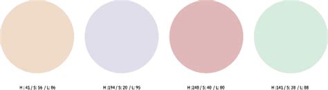 Pourquoi Je Préfère Le Mode Hsl à Lhexadécimal
