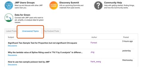 Community Sections An Overview Jmp User Community