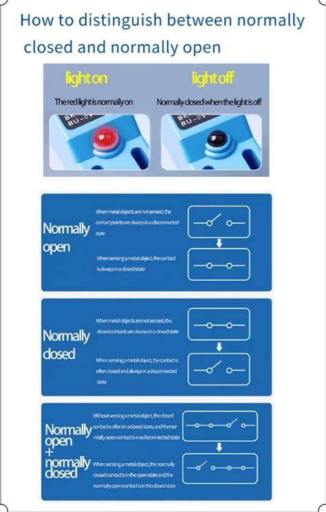 Small Square Inductive Proximity Switch Sensor Sn04 Three Wire Pnp Npn Normally Closed 5v12v24v