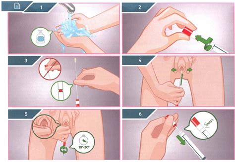 Self Sampling Collection Steps Advanced Biotechnology Solutions By AyuGen Biosciences