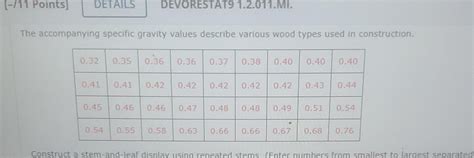 solved the accompanying specific gravity values describe