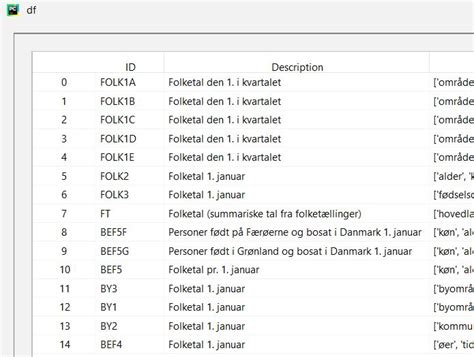 Use Index Number From A Dropdown Menu In A Plotly Dash Callback Dash