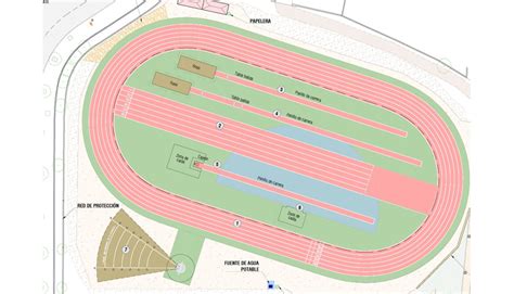 Dimensiones De La Pista De Atletismo