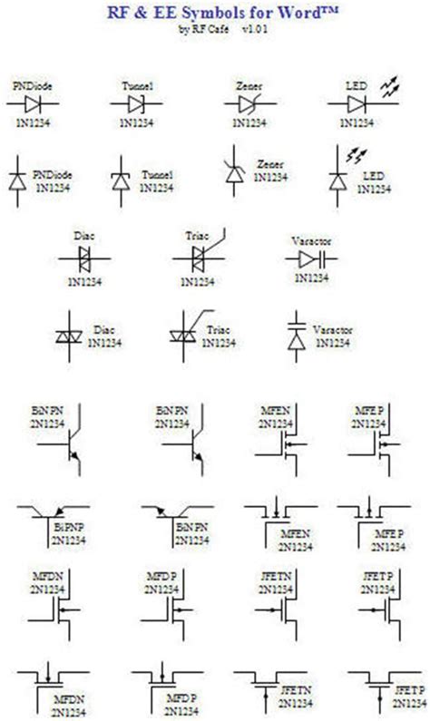 Rf Block Diagram Symbols
