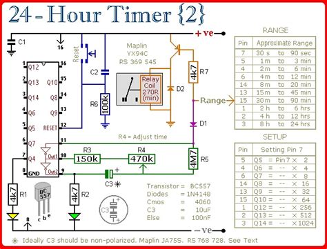 47 Skema Elektronik Jam Digital Gambar Minimalis