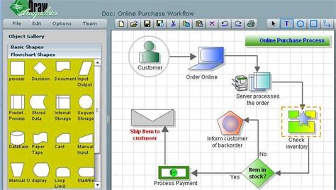Create Free Workflow Diagrams Easily With Our Tool