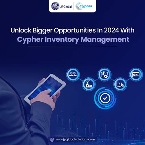 Lobal On Linkedin Softwaredeveloper Crmsoftware Businesssoftware