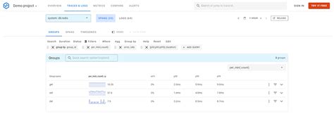Enhancing Redis Observability With Uptrace Redis