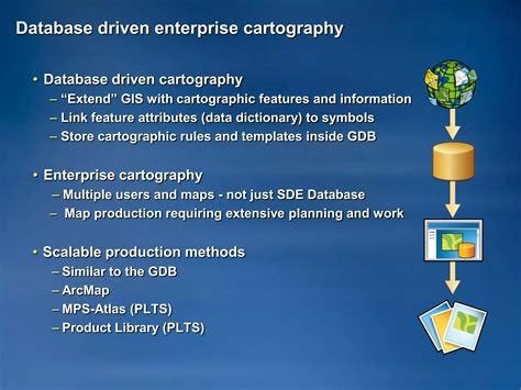 Esri Mapping And Charting Solution Arcgis 10 Production Mapping Pdf