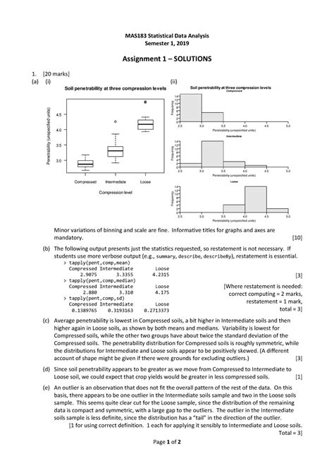 Assign 1 Solutions Mas183 Statistical Data Analysis Semester 1 2019