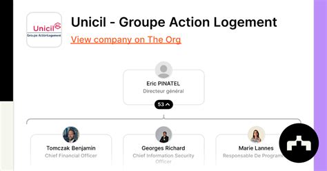 Unicil Groupe Action Logement The Org