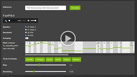 Speech AI SDK Riva NVIDIA