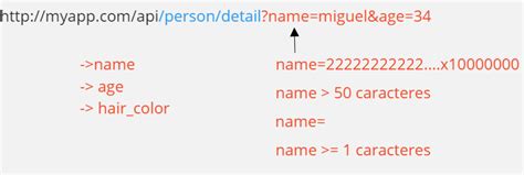 GitHub Kakarbo Fast Api