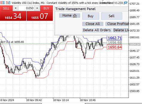 Mql5で取引管理者パネルを作成する（第6回）：取引管理パネルii Mql5記事