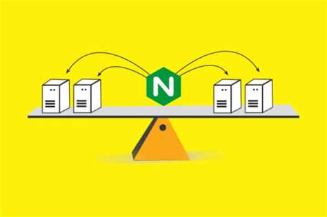 Building An Advanced Load Balancer With Nginx Open Source For You