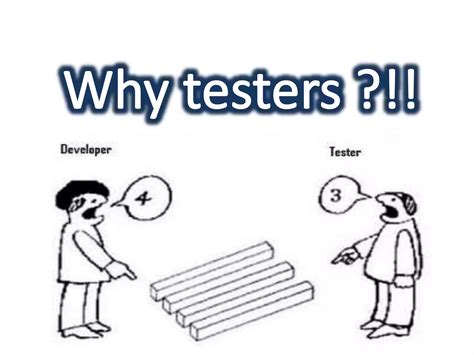 Software Testing Fundamentals Pptx Computer Software And Applications Computing