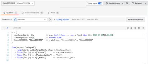 Grafana Variables For Multiple Switches Grafana Grafana Labs