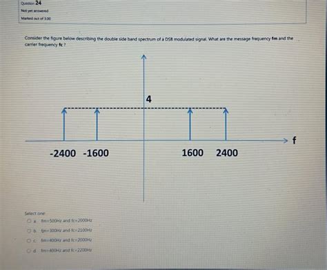 Solved Consider The Figure Below Describing The Double Side