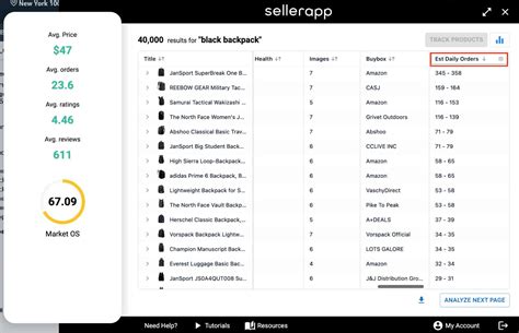 11 Ecommerce Seo Tools To Grow Your Revenue Linkflow