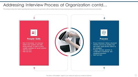 Efficient Hiring And Selection Process Addressing Interview Process At