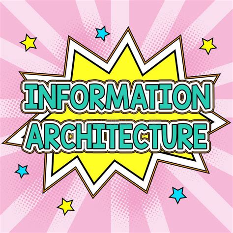 Conceptual Display Information Architecture Word For Structural Design Shared Information