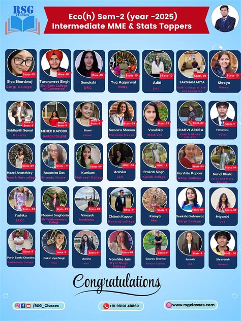 Rsg Classes By Rahul Sir Rsgclasses • Instagram Photos And Videos