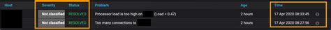 Severity Changes To Not Classified When Problem Is Resolved On Zabbix Problem Dashboard