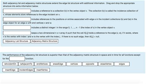 Solved Both Adjacency List And Adjacency Matrix Structures Chegg Com
