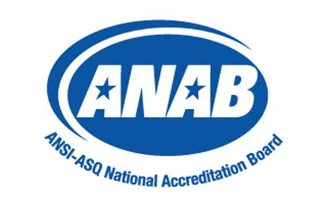 ANSI ASQ National Accreditation Board ANAB Sertifikat ISO Murah