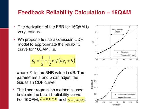Ppt Feedback Reliability Calculation For An Iterative Block Decision Feedback Equalizer Ib