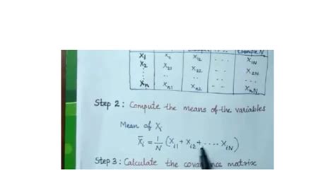 Pca Solved Problemspptx Helpful For Ml Pptx Pca Solved Problemspptx Helpful For Ml Pptx