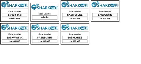 Create Voucher Mikrotik Tanpa Radius Dan User Manager