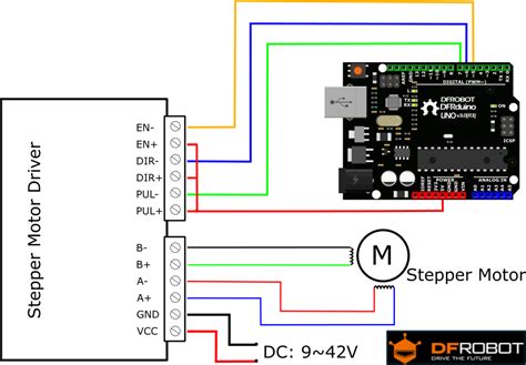 Gpio Pwm Tb6600 And The Bbbw General Discussion Beagleboard