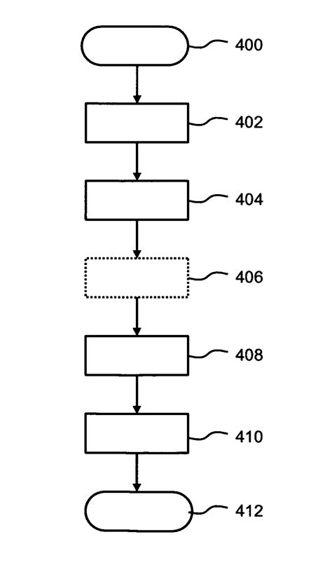 method of transmitting data corresponding systems and computer program product therefor