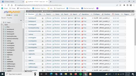 Muhammad Rameez On Linkedin Day14 100daysofcodechallenge Html Css