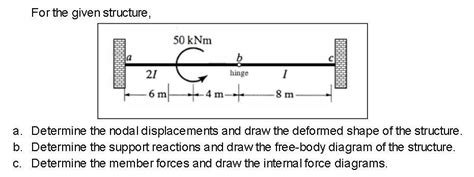 Solved For The Given Structure A Determine The Nodal Chegg