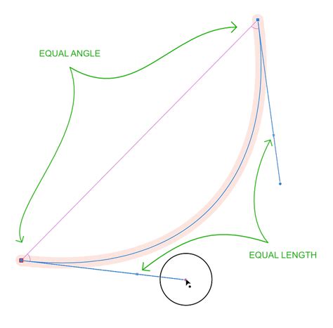 Designer Pen Tool Perfect Arc Pre V2 Archive Of Desktop Questions