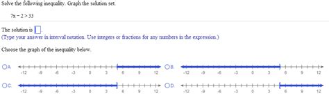solved solve the following inequality graph the solution