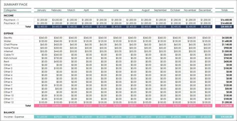 Paycheck Bill Tracker Excel Template Paycheck Bill Organizer Template