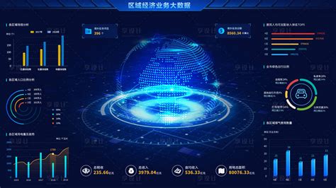 可视化区域经济数据大屏psd其他设计素材海报模板免费下载 享设计