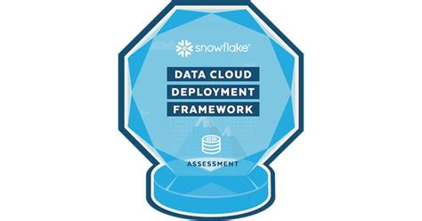 Shreyas Chaudhari On Linkedin Data Cloud Deployment Framework Was Issued By Snowflake To Shreyas