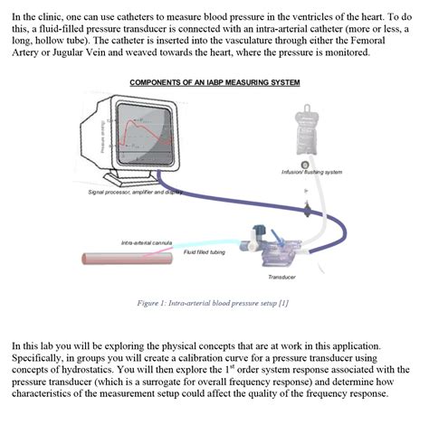 Transducer Hemodynamic Monitoring At Jose Huggins Blog
